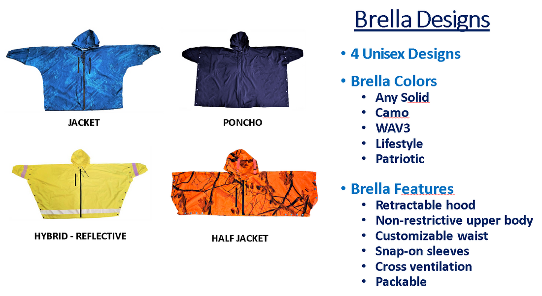 Customizable, Non-Restrictive, Waterproof Rain Wear – The Brella Nation