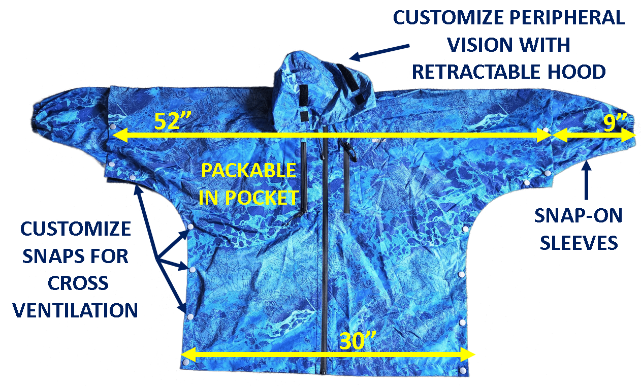 Why Choose Brella? – The Brella Nation