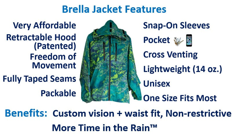 Customizable, Non-Restrictive, Waterproof Rain Wear – The Brella Nation