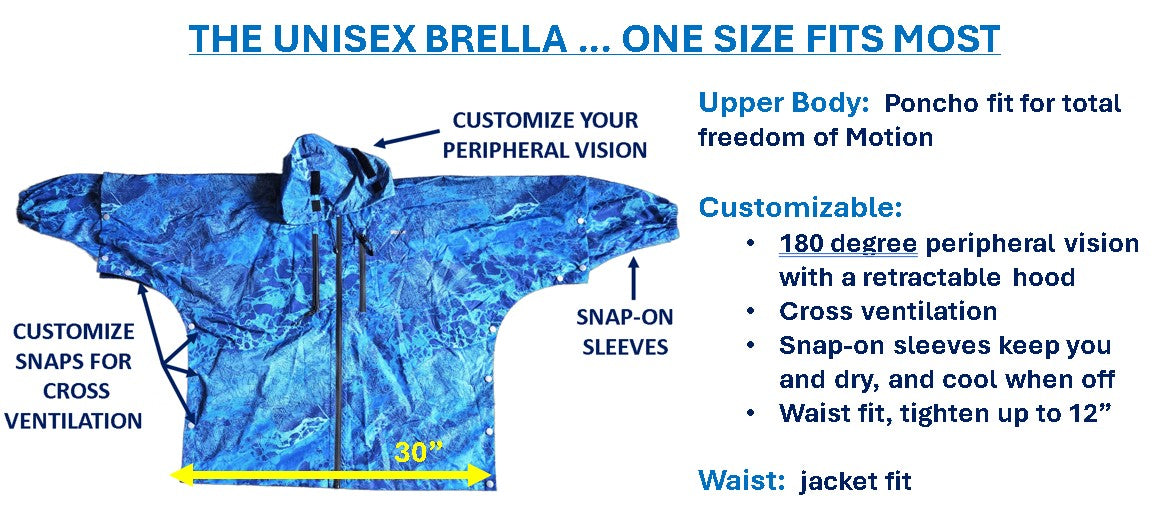 Customizable, Non-Restrictive, Waterproof Rain Wear – The Brella Nation